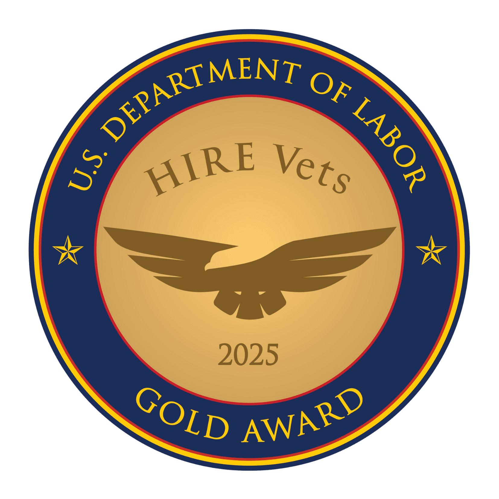 Hire Veterans for Your Workforce | RecruitMilitary